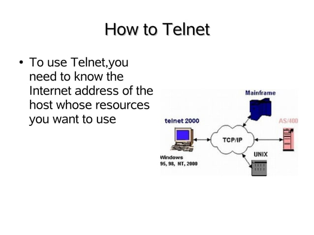 Understanding Telnet | PDF