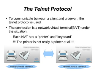 Understanding Telnet | PDF