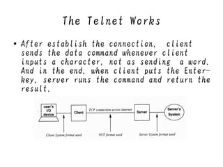 Understanding Telnet | PDF