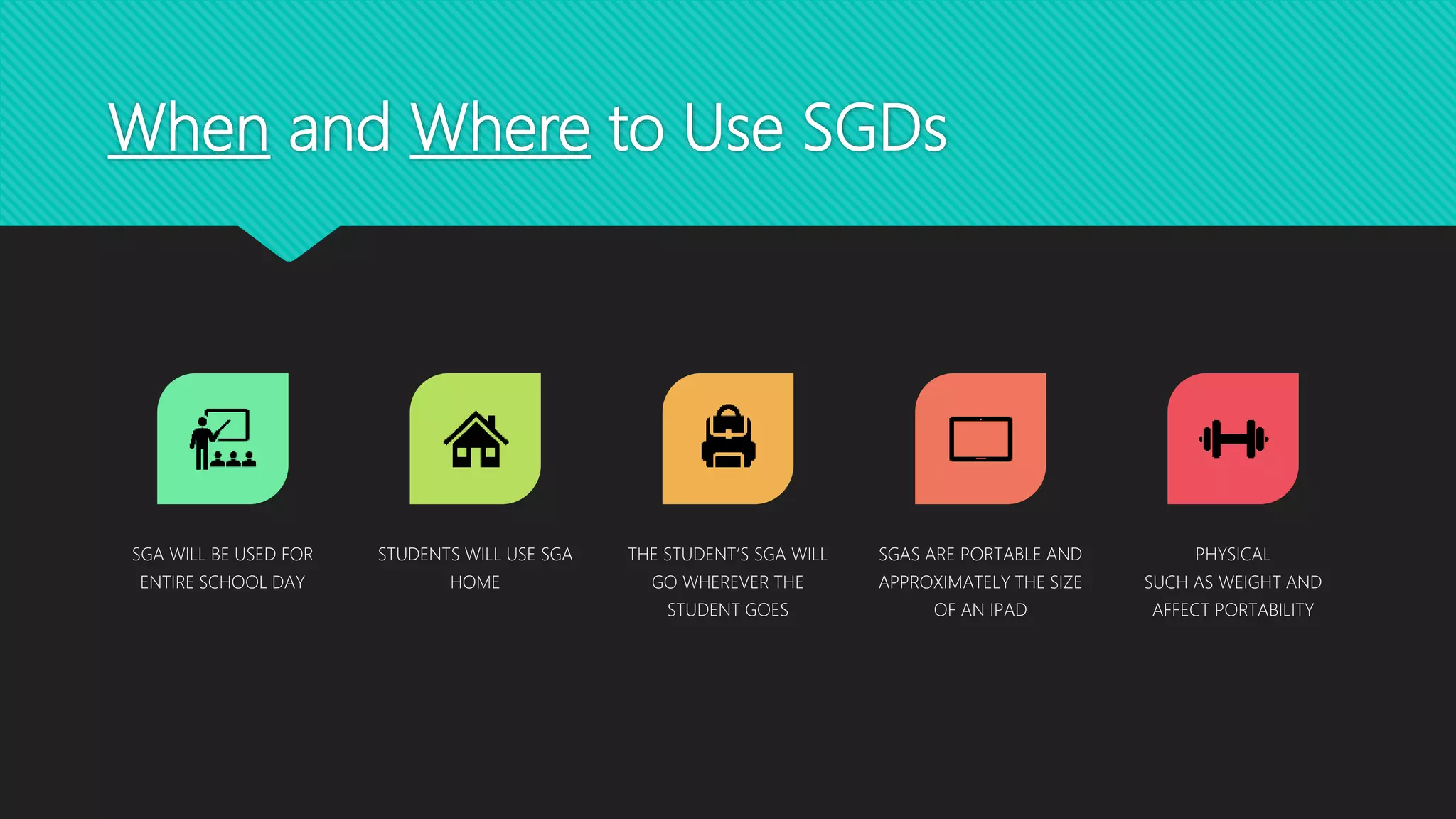 Week 11 Presentation : Speech Generating Devices (SGD) by Beth Dockins ...