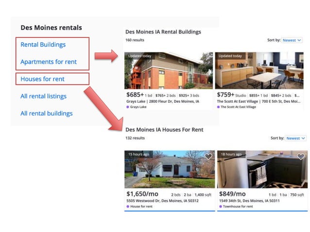 Week11 Inheritance class relationships in Java | PPT