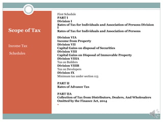 Scope of Tax Audio.pptx