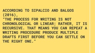 WEEK 11 The Speech Writing Process.pdf
