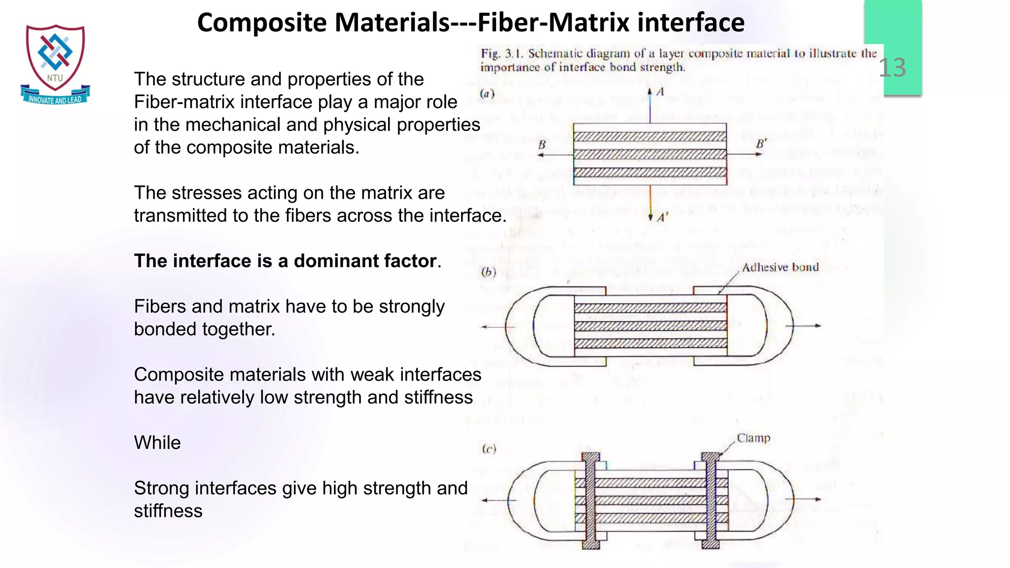 Polymer composite( Fiber Glass composite Properties) | PDF
