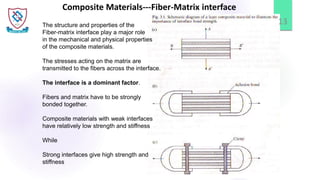 Polymer composite( Fiber Glass composite Properties) | PDF