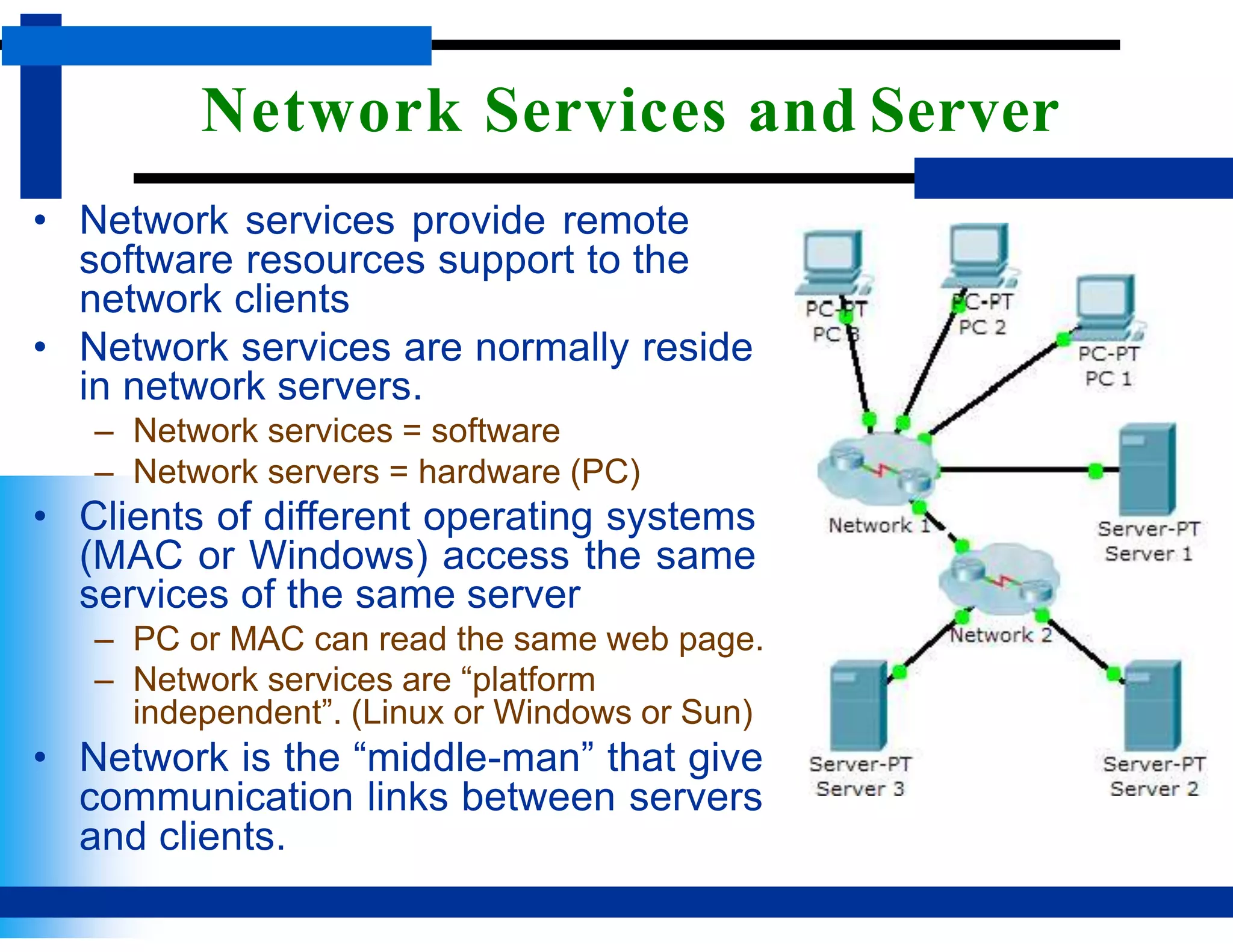 Introduction to Network Applications & Network Services | PPTX