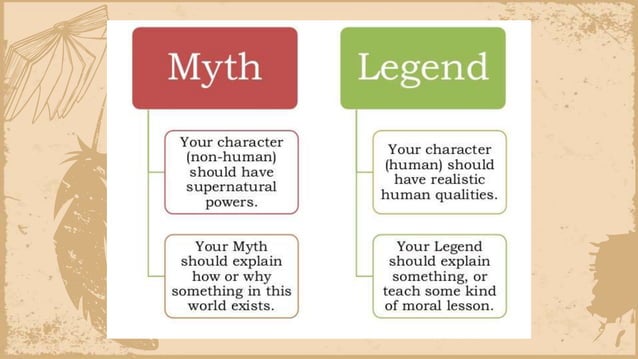 Legend - Understanding Sensory Details | PPTX