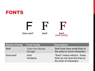 Week 12 CSS Font - family | PPTX | Web Design and HTML | Internet
