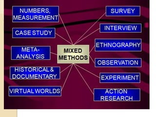 Week 12 mixed methods | PPTX | Science