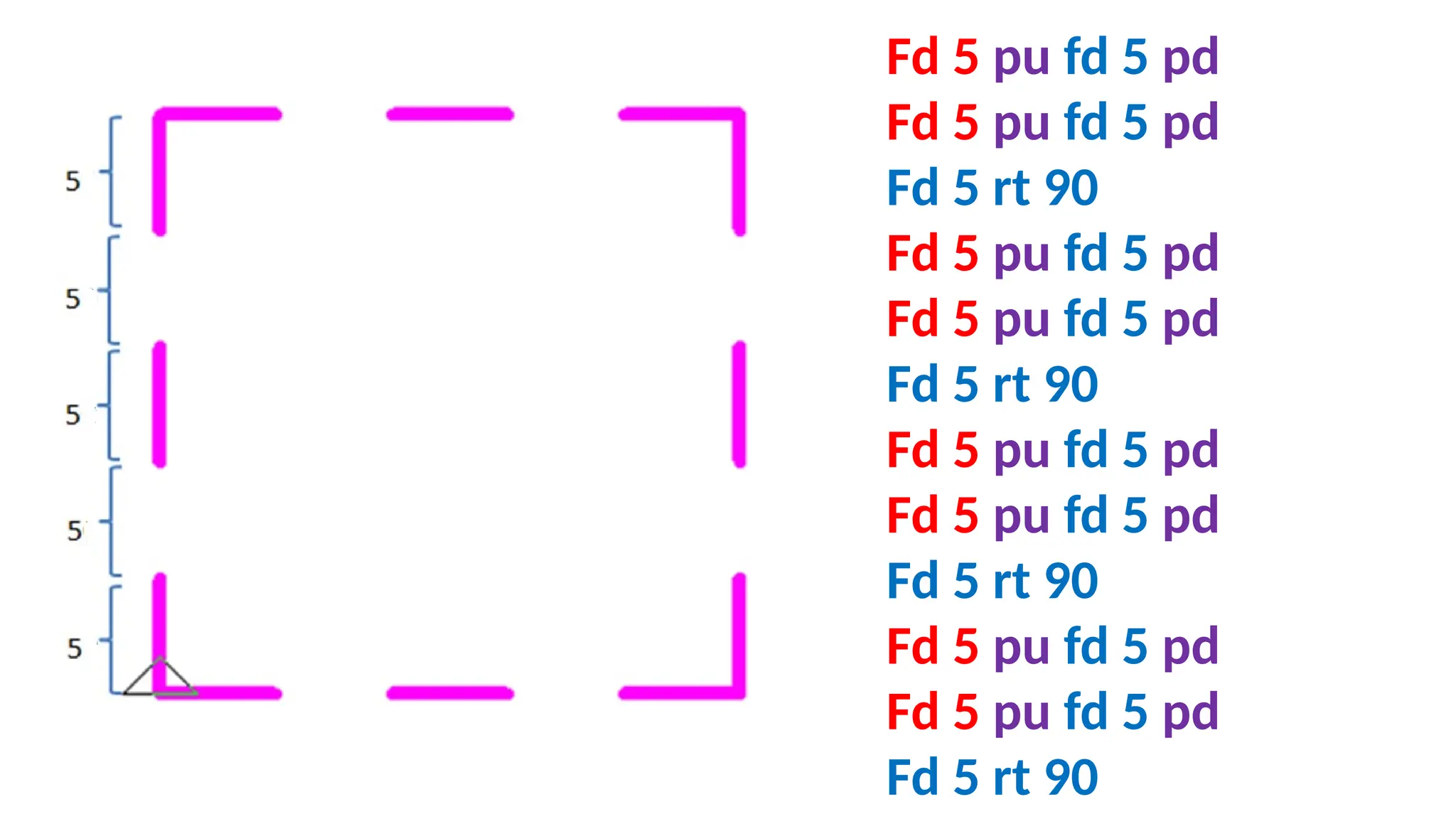Microsoft Window Logo - Programming language (Part 2) | PPTX