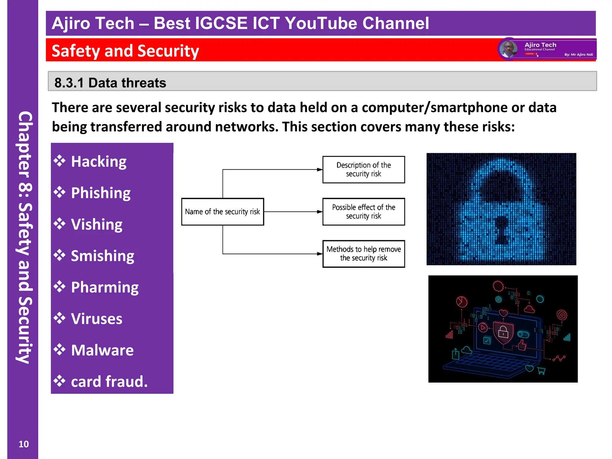 IGCSE ICT - Safety and Security - Ajiro Tech | PDF