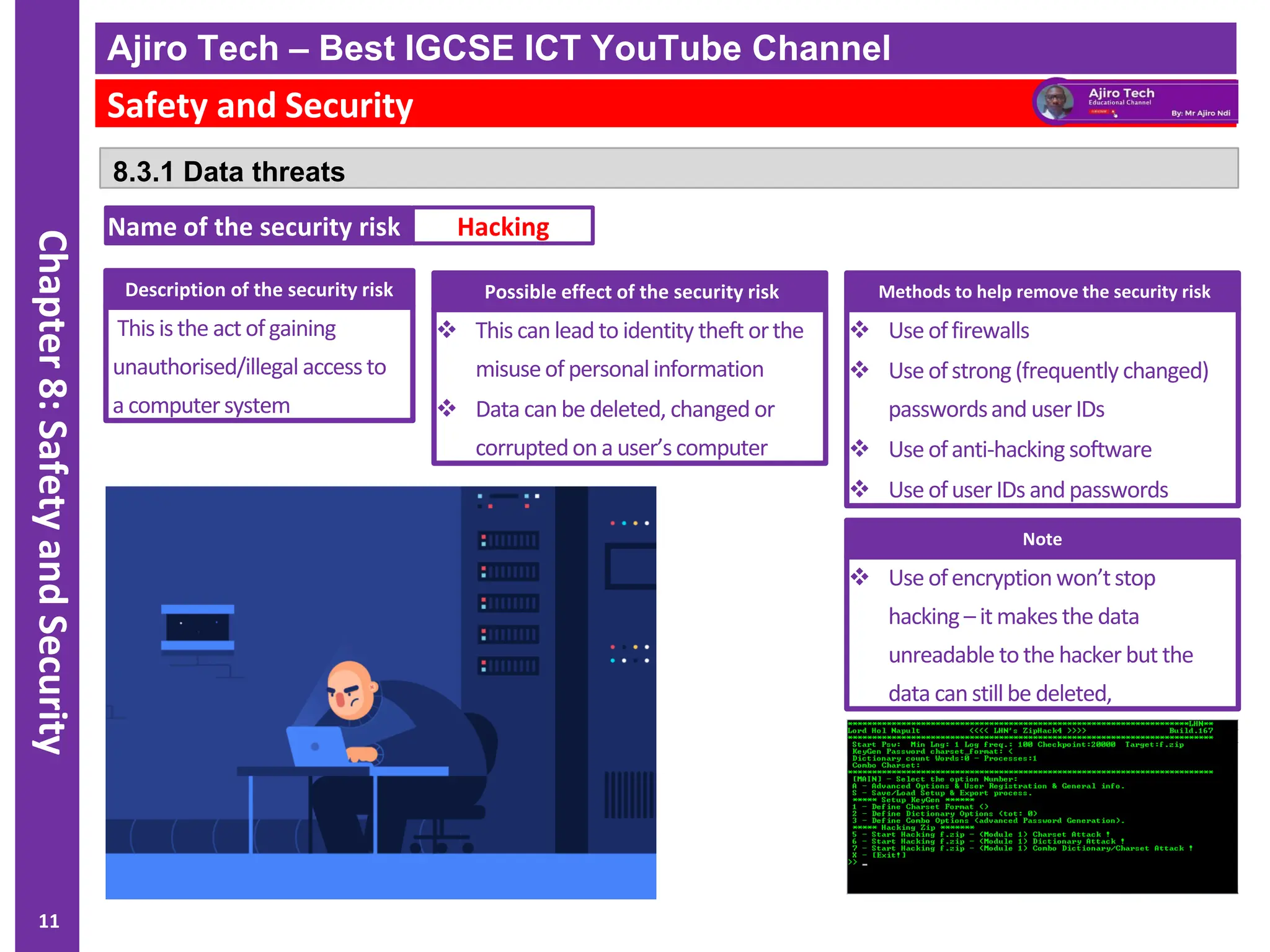 Igcse Ict Safety And Security Ajiro Tech Pdf