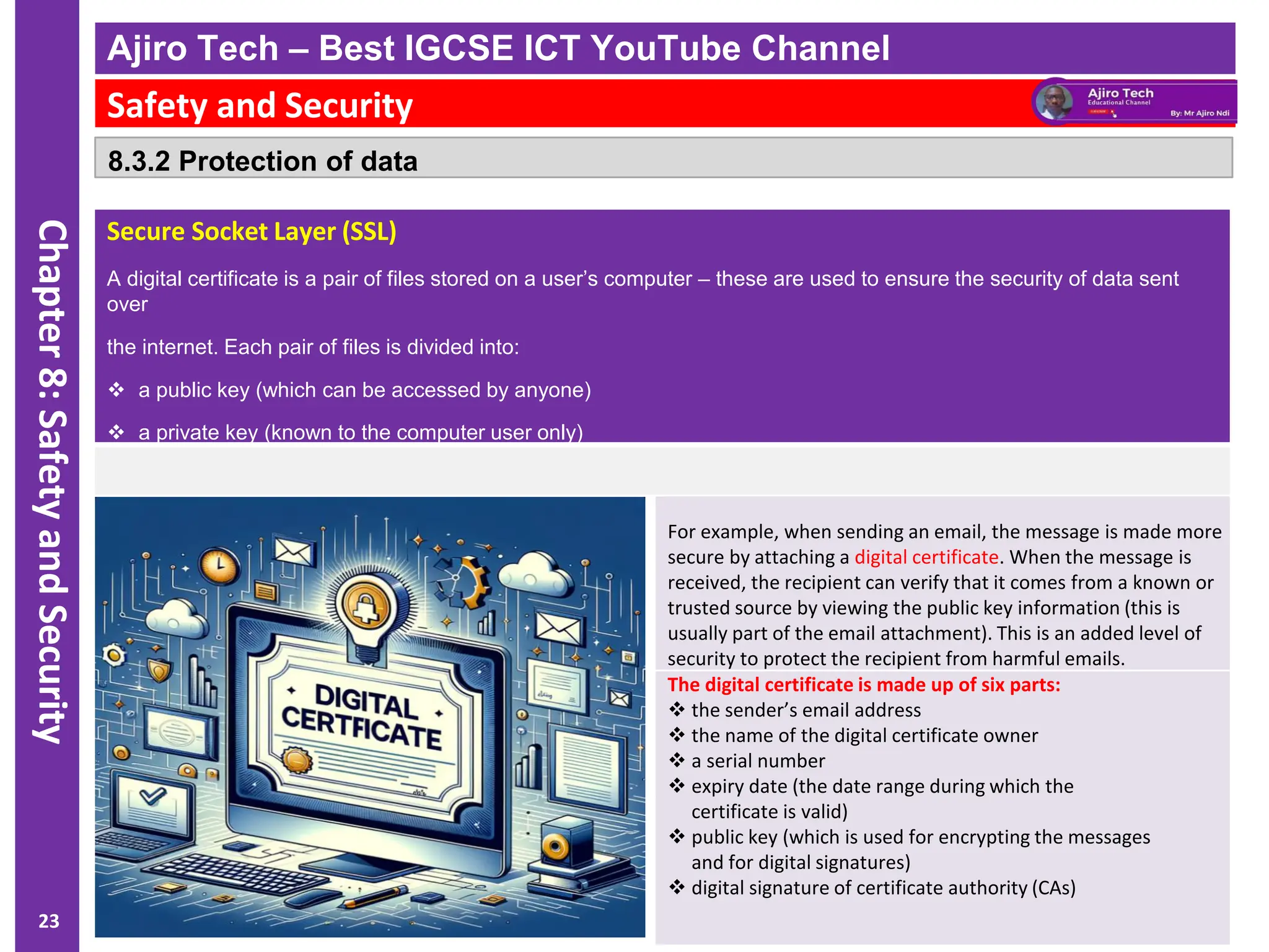 IGCSE ICT - Safety and Security - Ajiro Tech | PDF