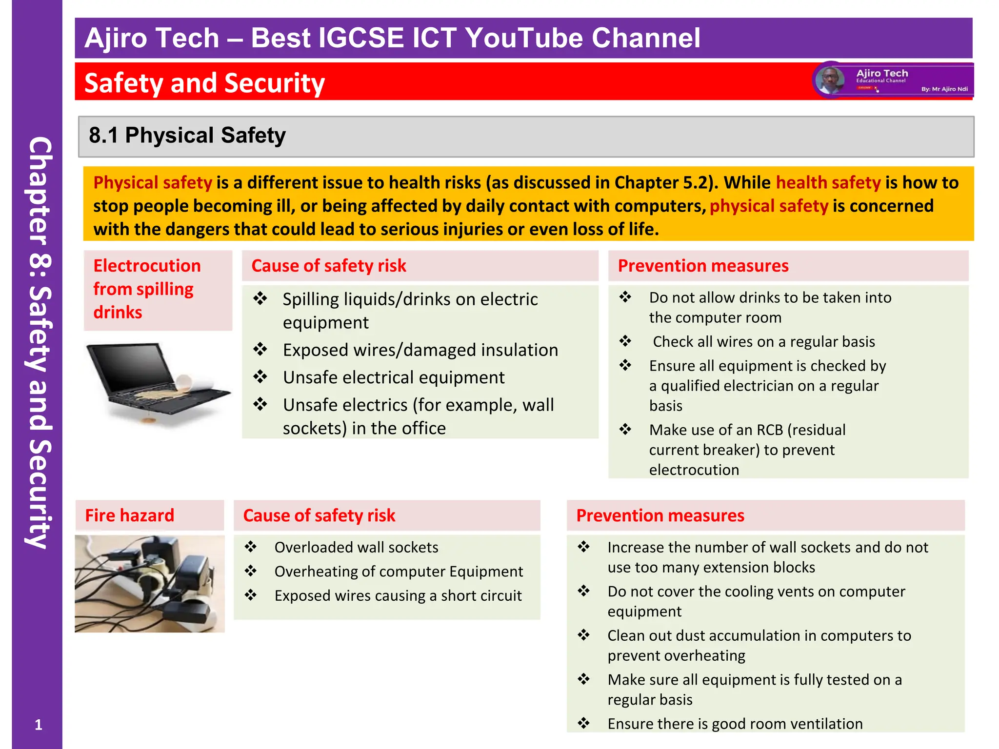 Igcse Ict Safety And Security Ajiro Tech Pdf