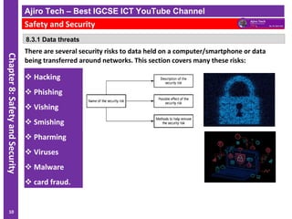 IGCSE ICT - Safety and Security - Ajiro Tech | PDF
