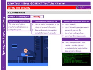 IGCSE ICT - Safety and Security - Ajiro Tech | PDF