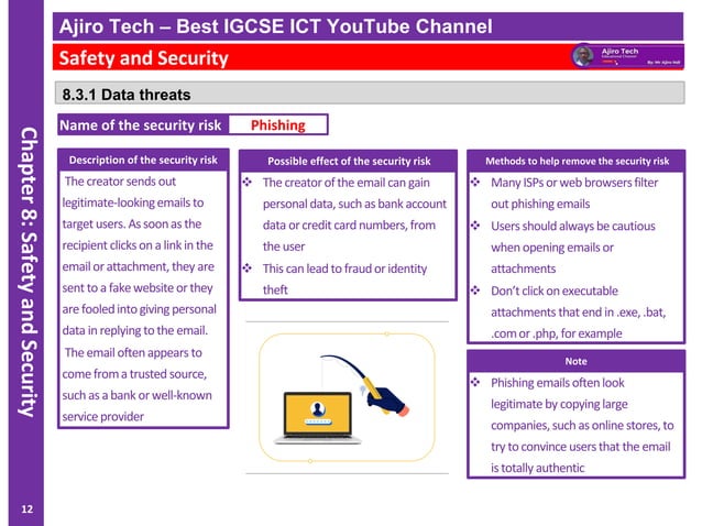 IGCSE ICT - Safety and Security - Ajiro Tech | PDF