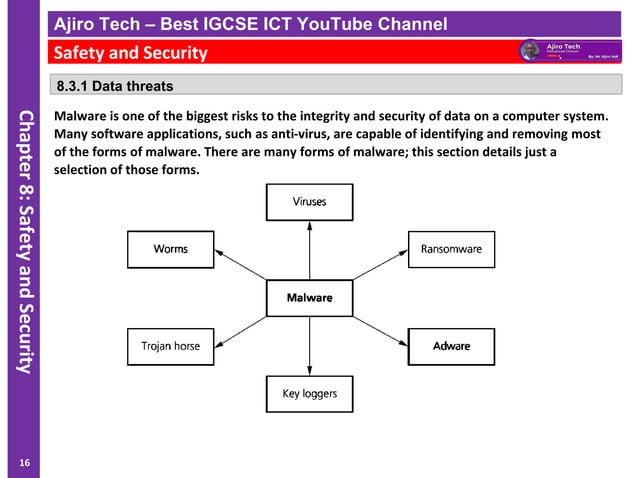 IGCSE ICT - Safety and Security - Ajiro Tech | PDF