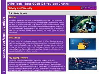 IGCSE ICT - Safety and Security - Ajiro Tech | PDF