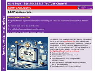 IGCSE ICT - Safety and Security - Ajiro Tech | PDF