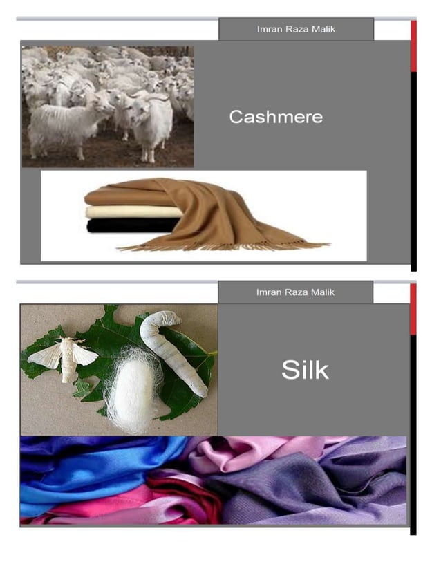 Lecture of textile fiber introduction for students | DOCX