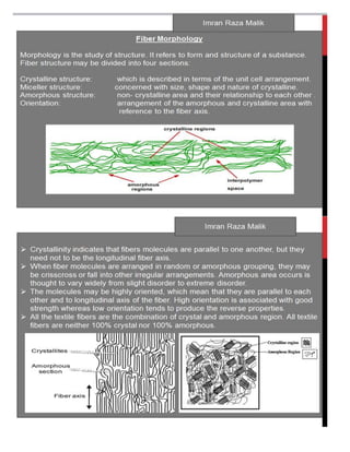 Lecture of textile fiber introduction for students | DOCX