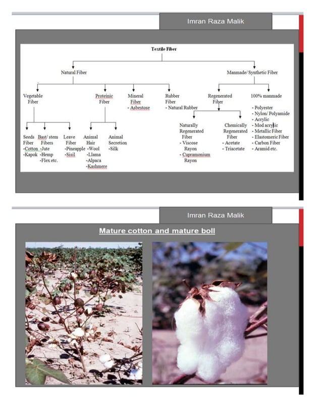 Lecture of textile fiber introduction for students | DOCX
