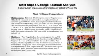 Matt Kupec College Football Analysis Week #12 | PPT