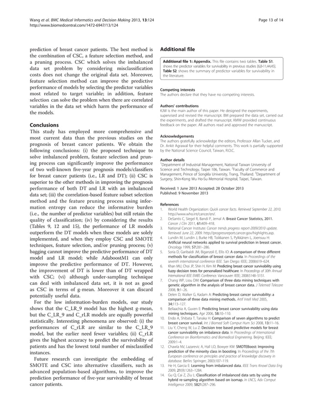 Week12sampling And Feature Selection Technique To Solve Imbalanced Dataset Pdf Databases
