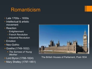 Week 12 (The Long 19th Century) | PPTX | Europe Travel | Travel Locations