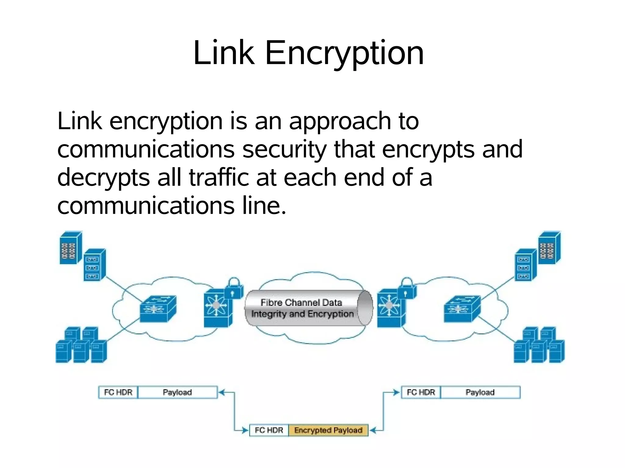 How Encryption for Strong Security Works | PDF | Computer Networking ...