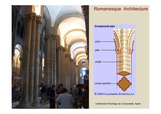 Compound Pier Gothic