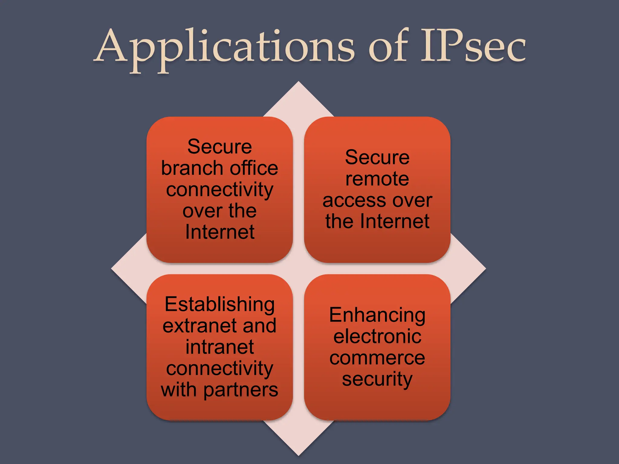 Parallel And Distributed Computing Pptx