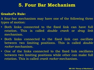 Four bar Mechanical engineering branch . | PDF