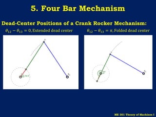 Four bar Mechanical engineering branch . | PDF