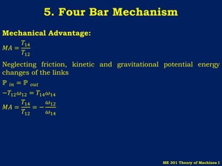 Four bar Mechanical engineering branch . | PDF