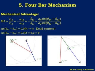 Four bar Mechanical engineering branch . | PDF
