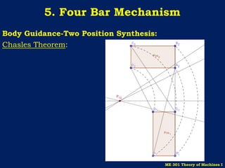 Four bar Mechanical engineering branch . | PDF
