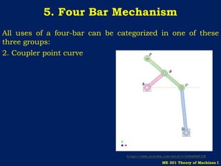 Four bar Mechanical engineering branch . | PDF