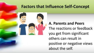 Week 13- Comparing Perceptions of One’s Self and How Others See Them.pptx