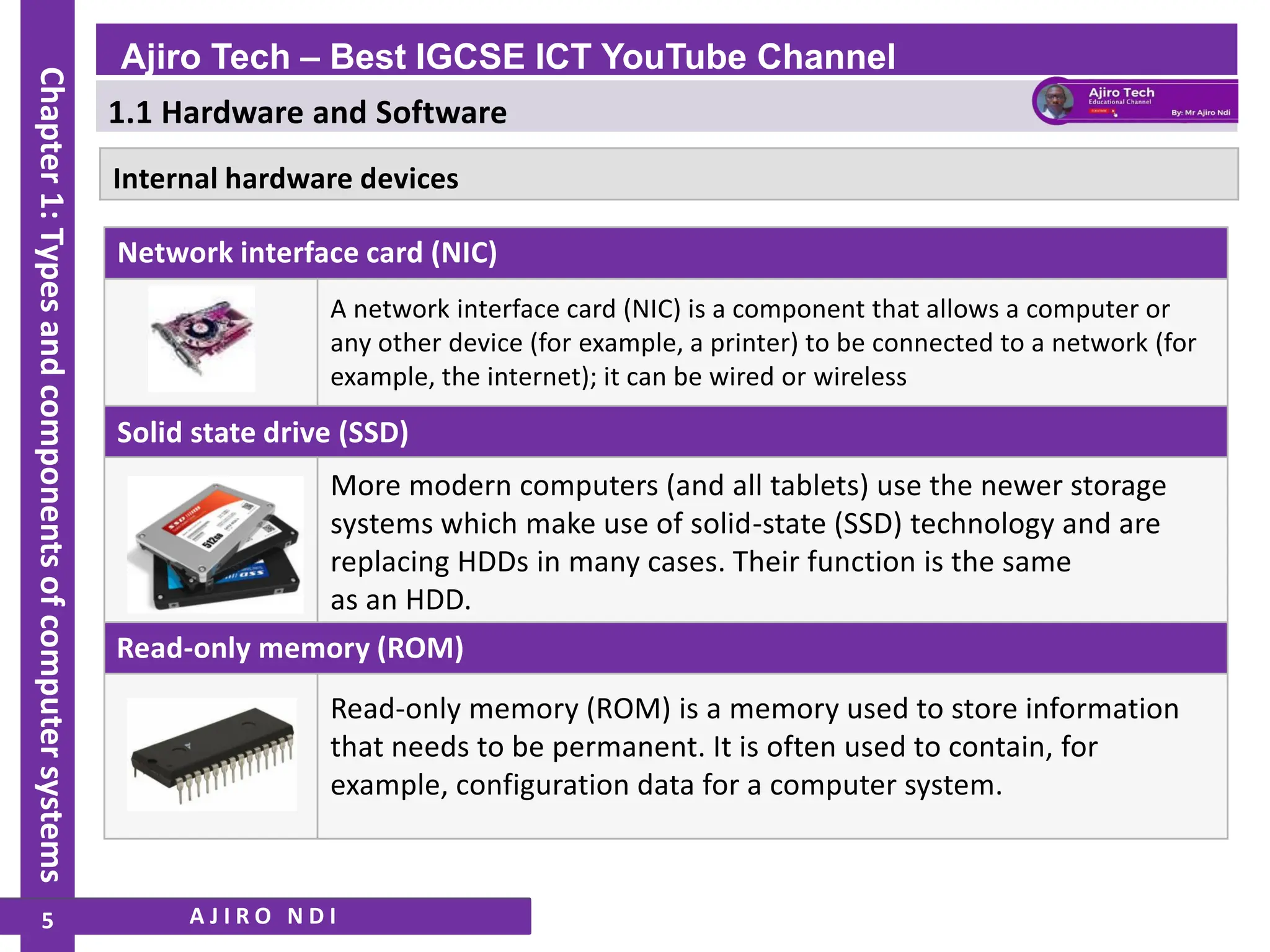 IGCSE ICT - Types and Components of Computer Systems - Hardware and Software - Ajiro Tech - Part ...