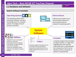 IGCSE ICT - Types and Components of Computer Systems - Hardware and ...