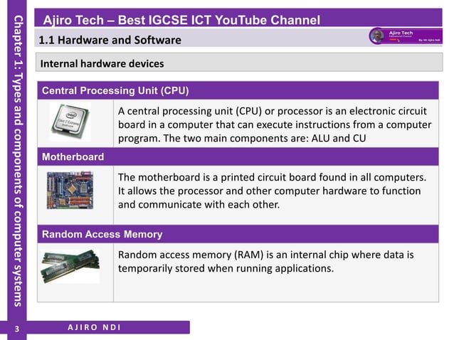 Igcse Ict Types And Components Of Computer Systems Hardware And Software Ajiro Tech Part