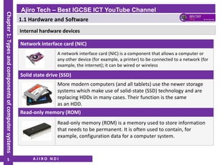 IGCSE ICT - Types and Components of Computer Systems - Hardware and ...