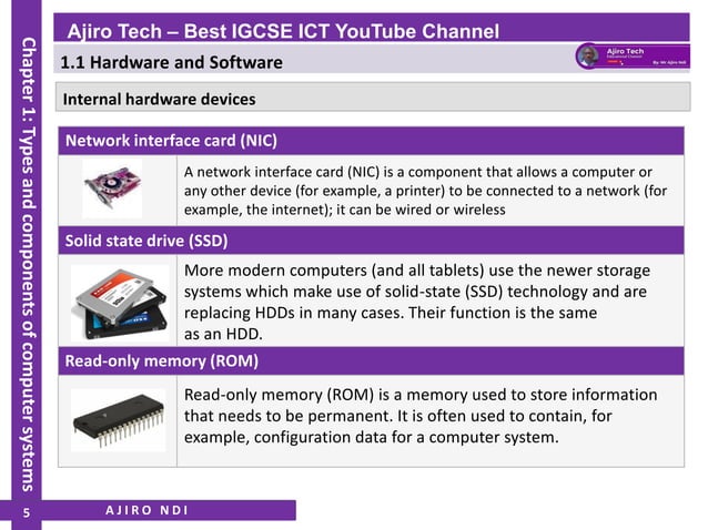 IGCSE ICT - Types and Components of Computer Systems - Hardware and Software - Ajiro Tech - Part ...