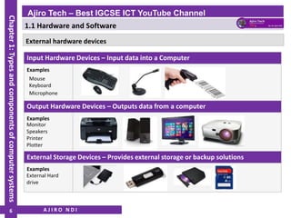 IGCSE ICT - Types and Components of Computer Systems - Hardware and Software - Ajiro Tech - Part ...