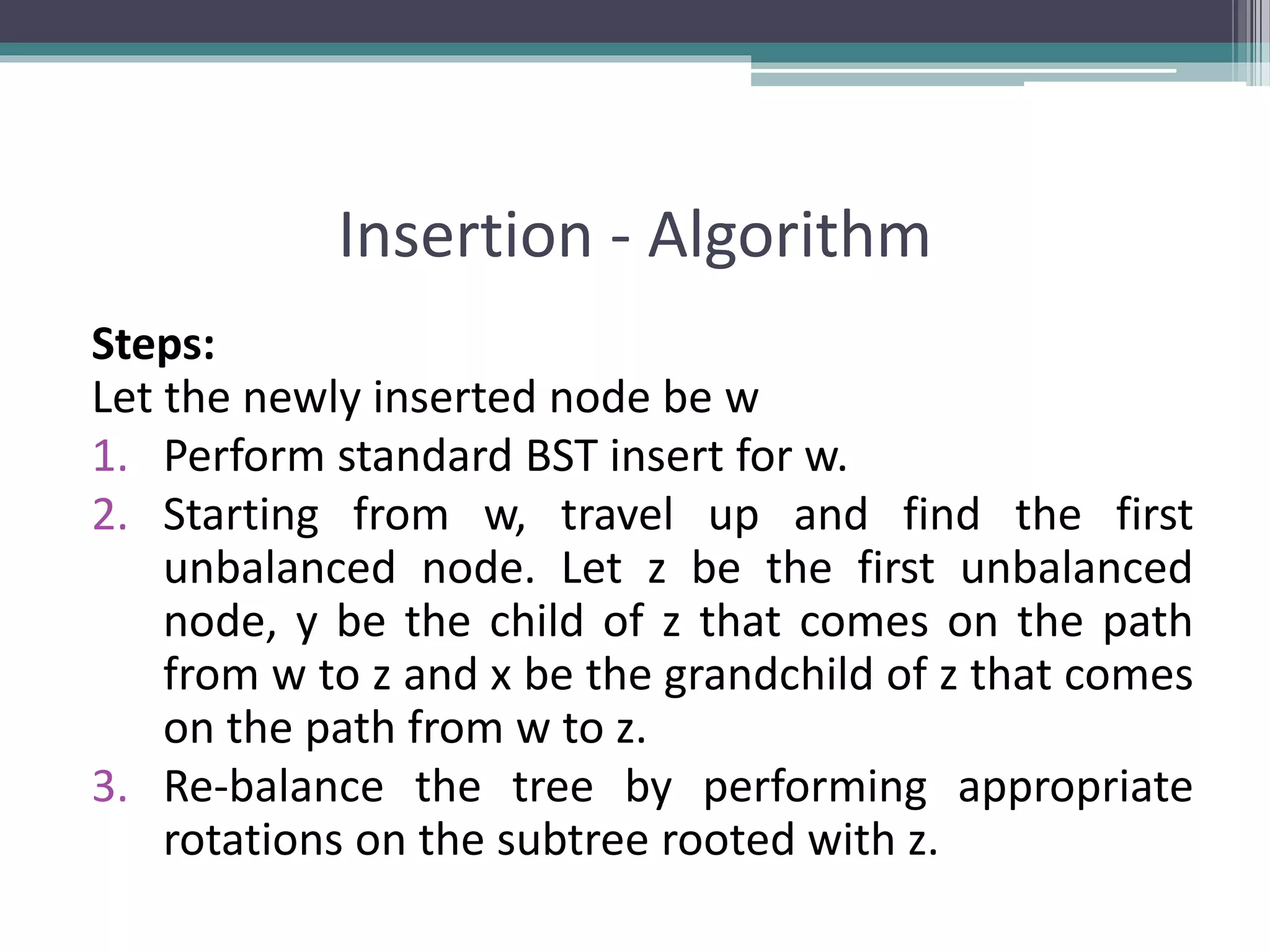 AVL Tree Data Structure | PPTX