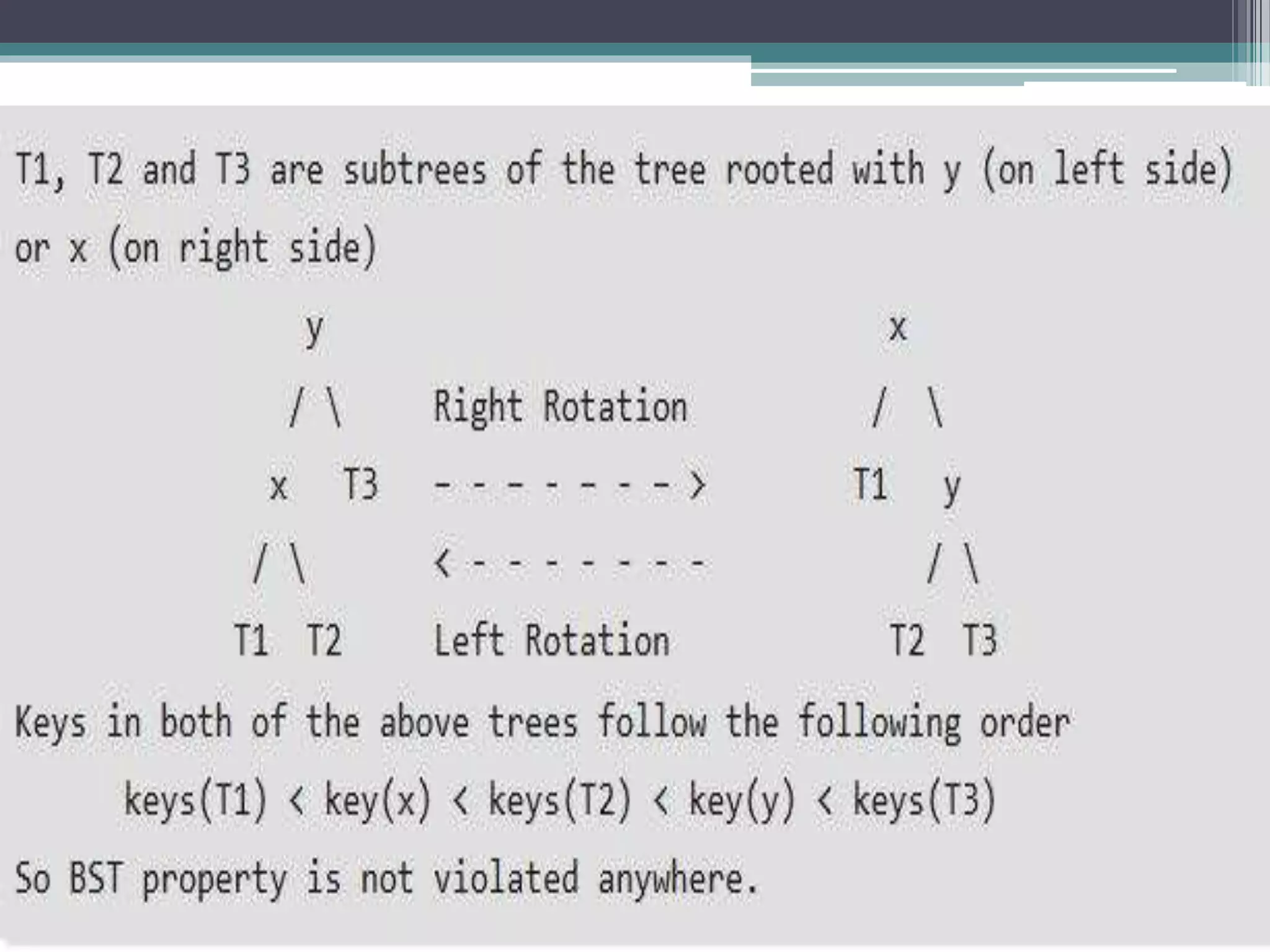 Avl Tree Data Structure Ppt 0256