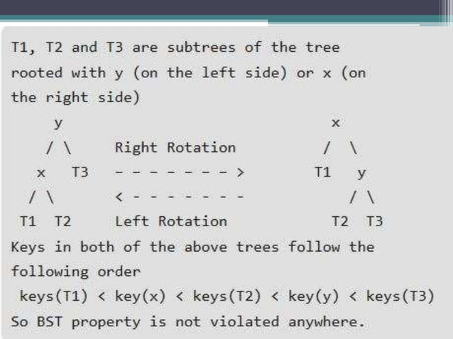 Avl Tree Data Structure Ppt