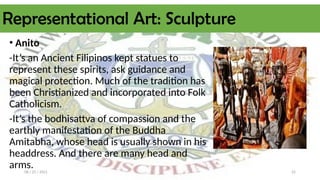 Week 13&15- Pre- Colonial Art in the Philippines.pptx